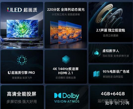 【2023年618 】预算5000元 75寸电视哪款电视性价比最高？ - 知乎
