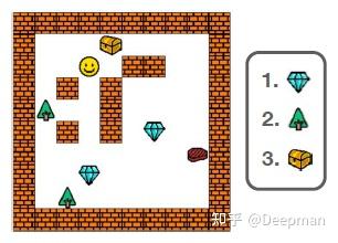 论文 | 2020年阿姆斯特丹大学GCN作者Thomas Kipf博士论文《具有图结构表示的深度学习》 - 知乎