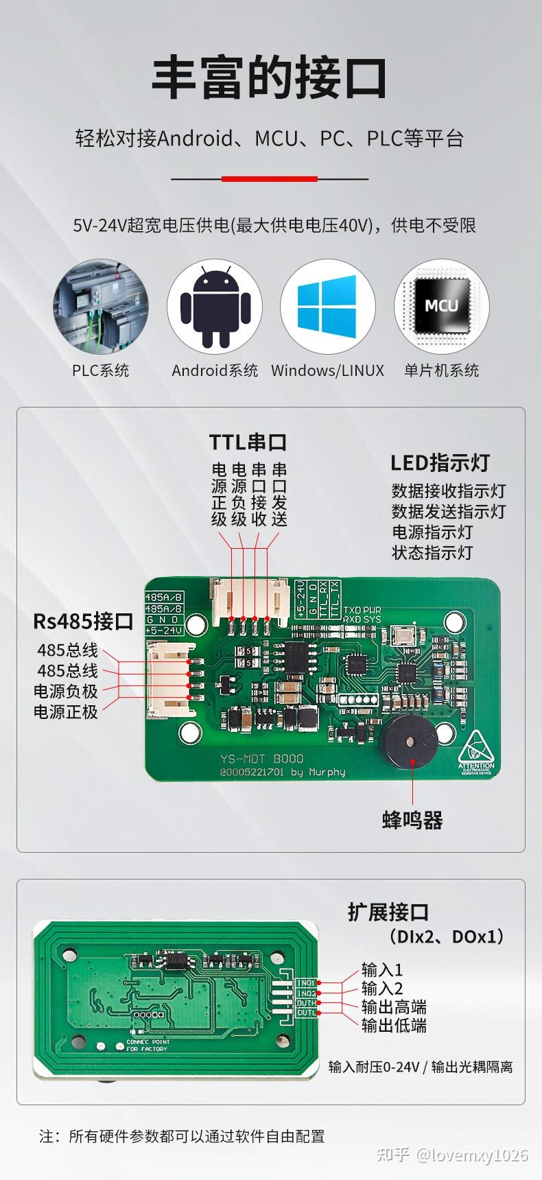 RFID高频读写模块 NFC刷卡集成电路超快感应芯片读写器自动识别身份证ID号读取距离达7CM射频模块 - 知乎