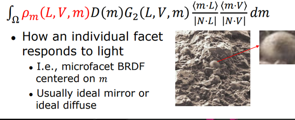 【PBR】 理解笔记 & Unity URP 各向异性 shader - 知乎