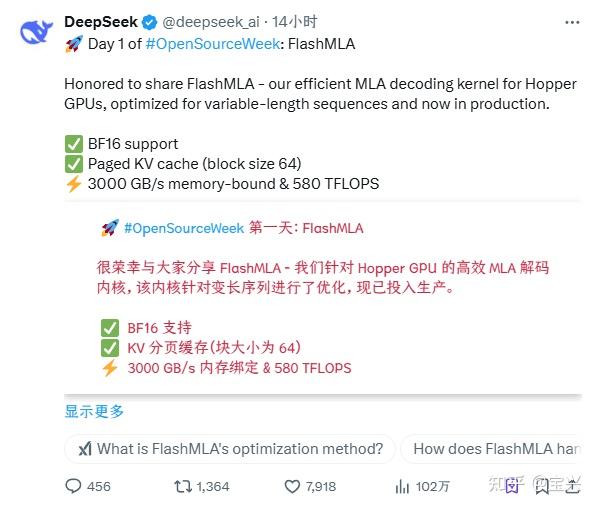 国产AI甩出王炸！DeepSeek开源FlashMLA，小白也能看懂的GPU黑科技 - 知乎