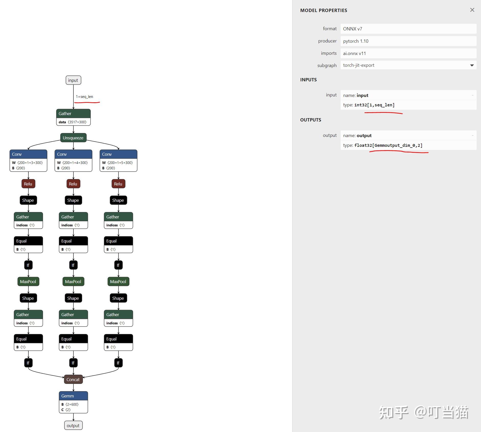 【DL&NLP】(二)中间表示ONNX实践 - 知乎