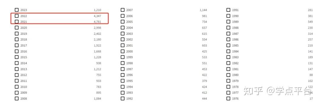 「On Hold」17个月后惨遭剔除，环境科学Top期刊《Chemosphere》介绍 - 知乎
