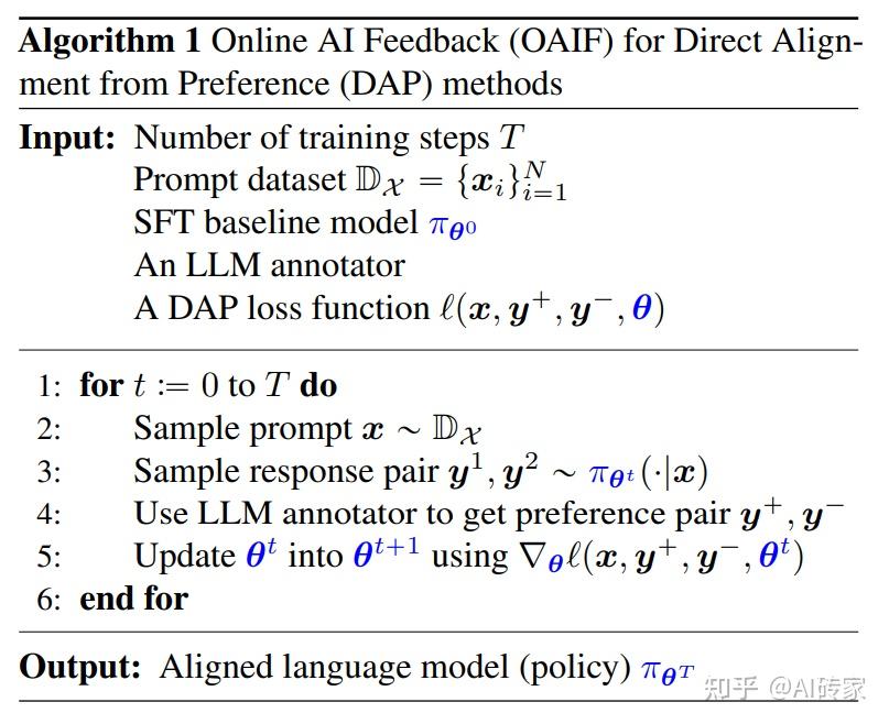 DPO-online： 对DPO的改进，可以自动更新偏好模型 - 知乎