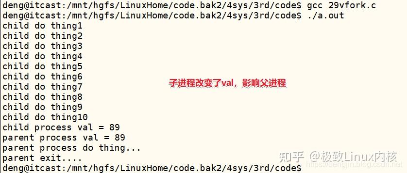 解析Linux中vfork() 函数 - 知乎
