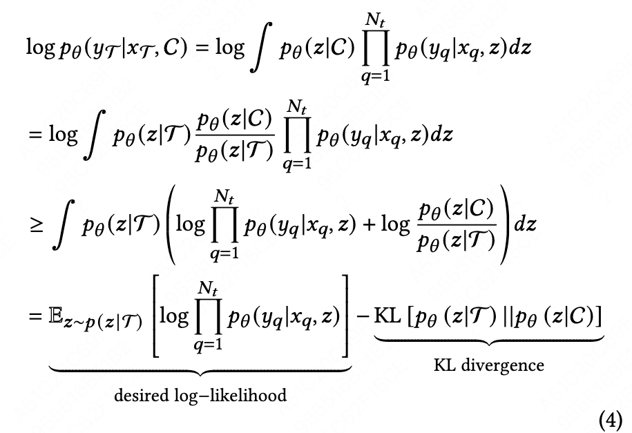 WSDM'23「长短期建模」IDNP: Interest Dynamics Modeling using Generative Neural Processes for Sequential ...