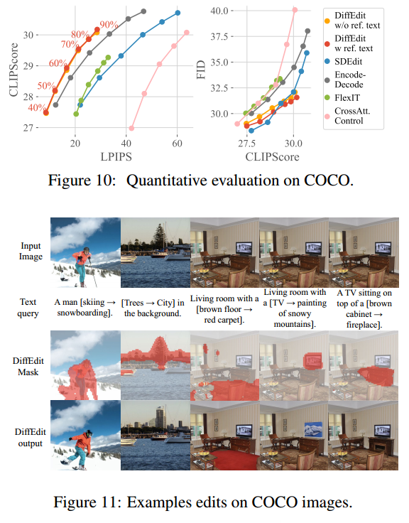基于扩散模型的图像编辑（SmartBrush、DiffEdit、Pix2Pix-Zero、DragDiffusion） - 知乎