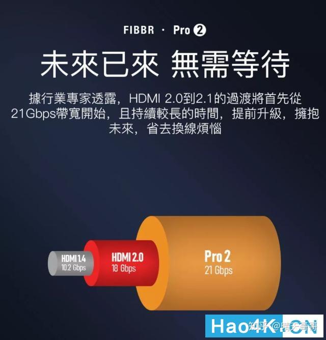 你知道ARC与eARC两种接口的功能与区别吗？带你详细了解ARC与eARC - 知乎