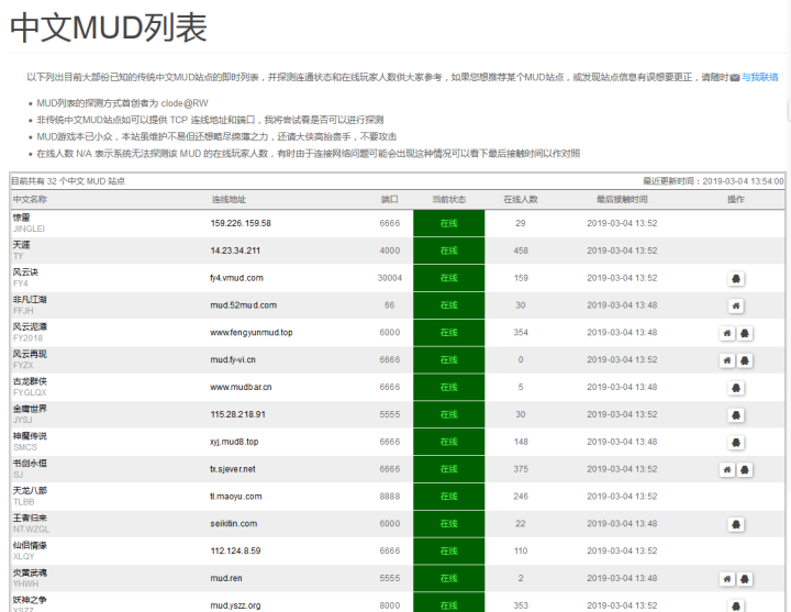 中文MUD列表 - 知乎
