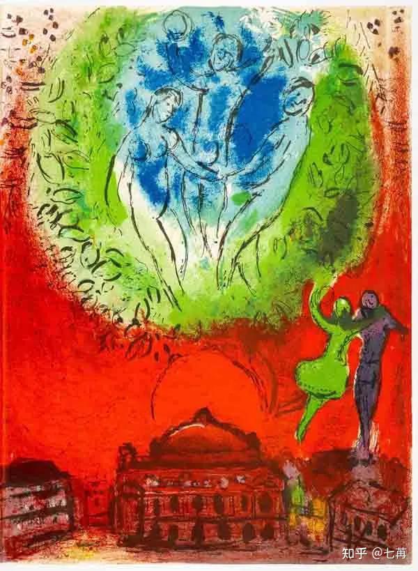 遇见博物馆重磅呈现 “马克·夏加尔”155幅真迹展出 - 知乎