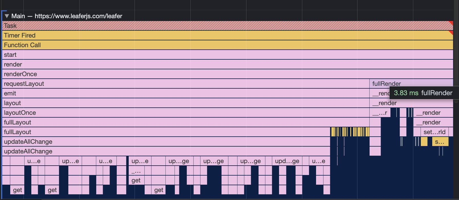 LeaferJS，全新的 Canvas 渲染引擎 - 知乎