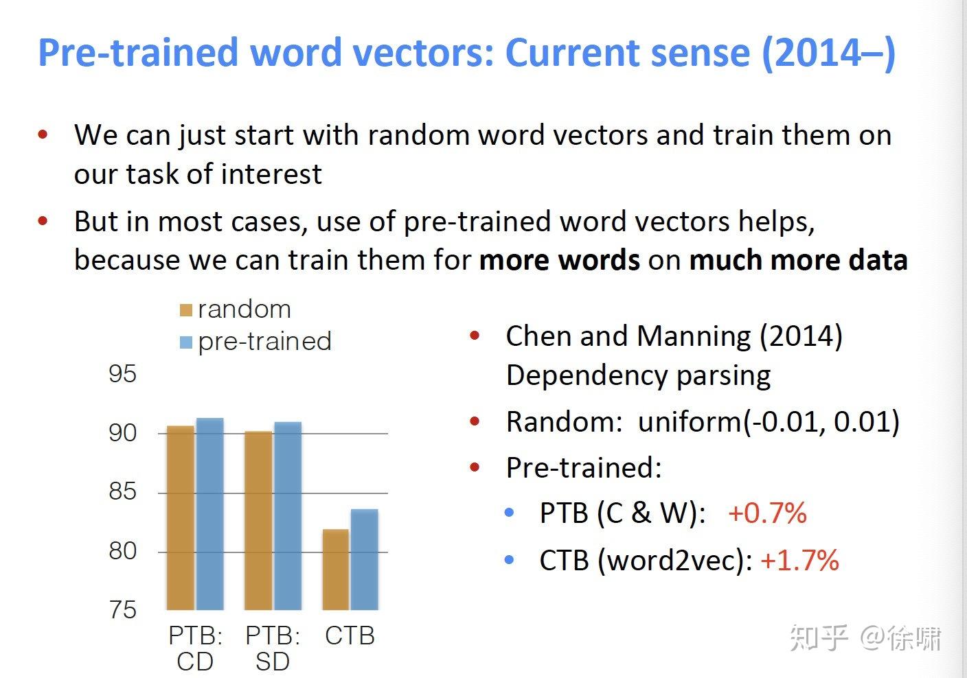 [CS224n笔记] L13 Contextual Word Representations ... - 知乎