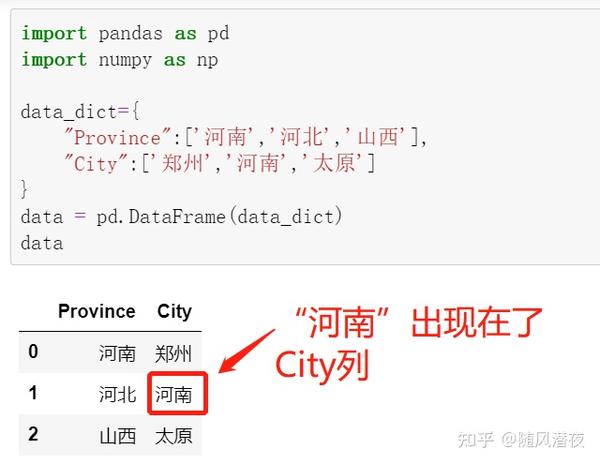 Pandas进阶120题之41提取第一列中不在第二列出现的值 知乎
