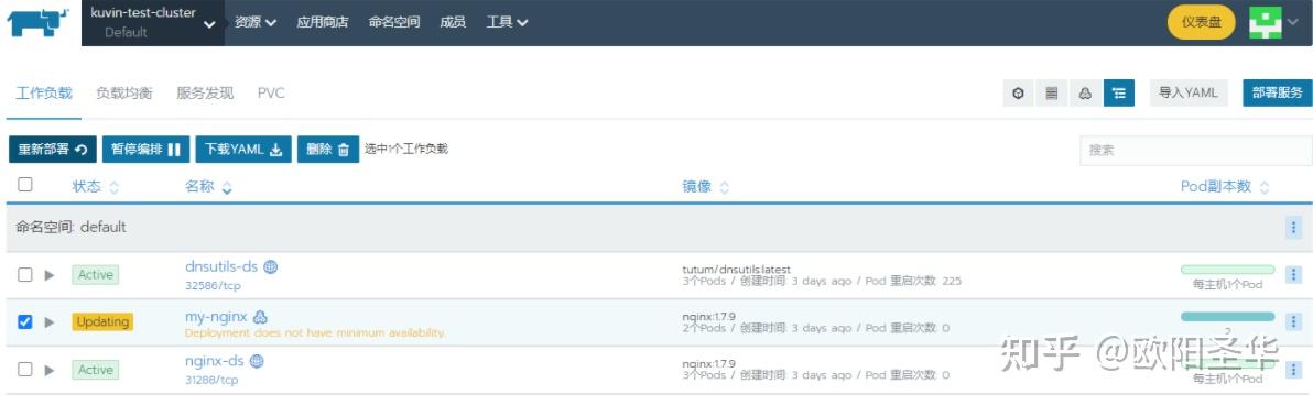 Rancher部署并导入K8S集群 - 知乎