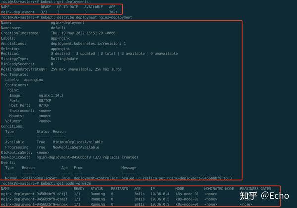 Kubernetes Deployment控制器 - 知乎