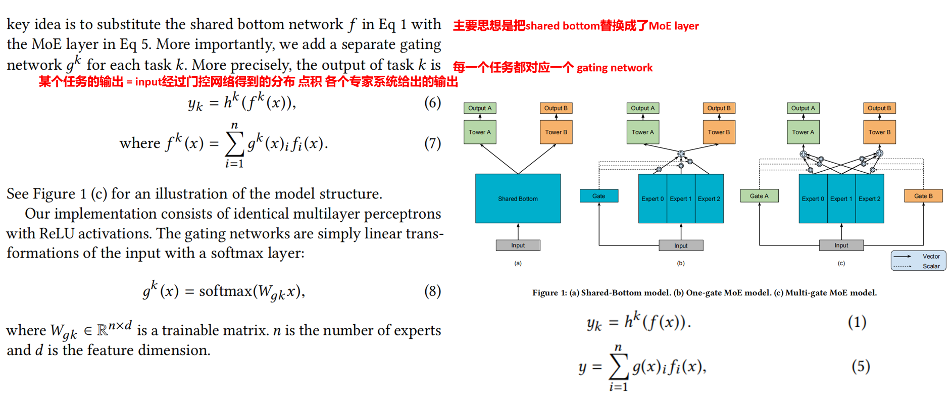 Google多任务学习模型：Multi-gate Mixture-of-Experts (MMoE, 2018) - 知乎