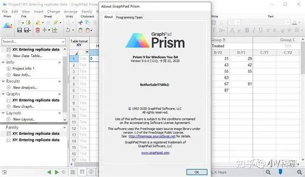 干货分享 | GraphPad Prism 9 来袭！三分钟上手，5分钟出图！ - 知乎