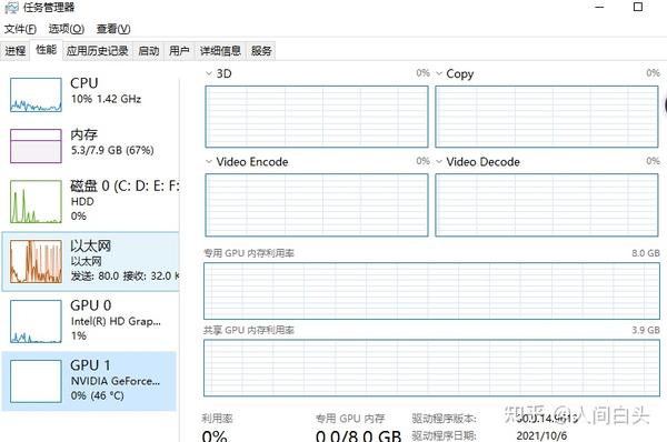 Volatile-GPU-Util为0怎么解决？ - 知乎