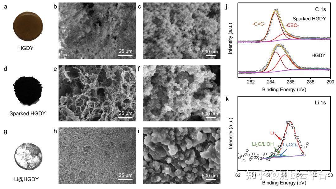 继Nature Energy后，崔屹教授再发新作！ - 知乎