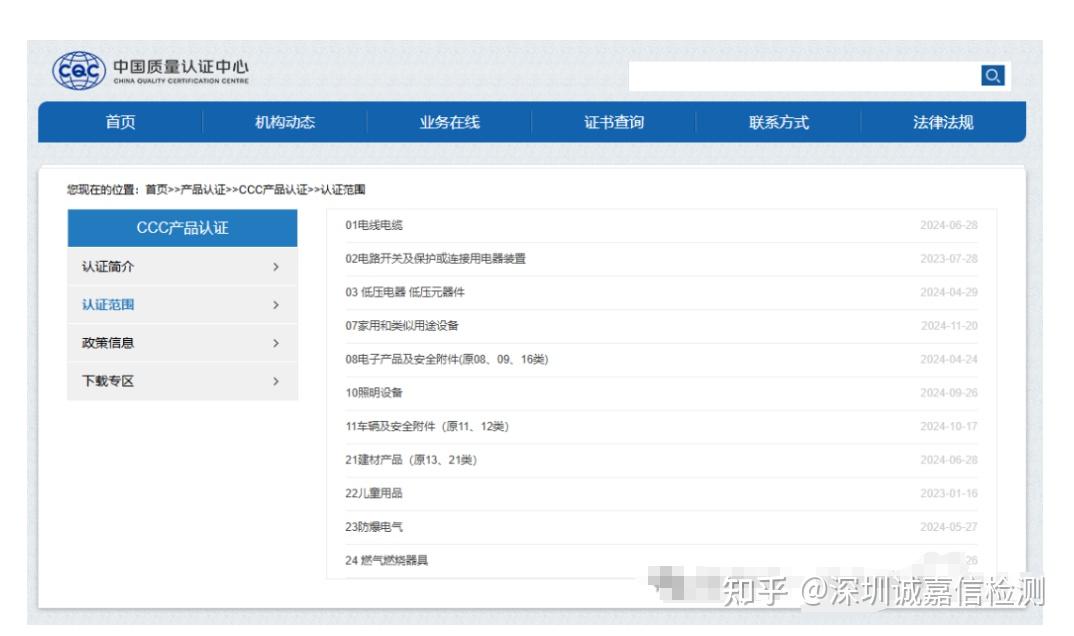 3C（CCC）认证证书是什么呢？ - 知乎