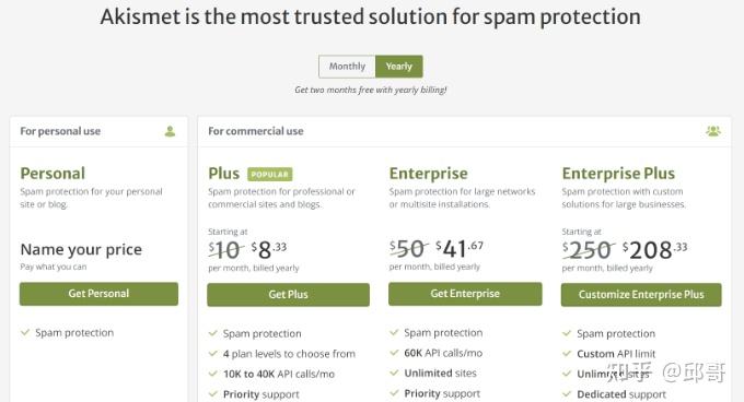 什么是 Akismet 以及为什么您应该立即开始使用它 - 知乎