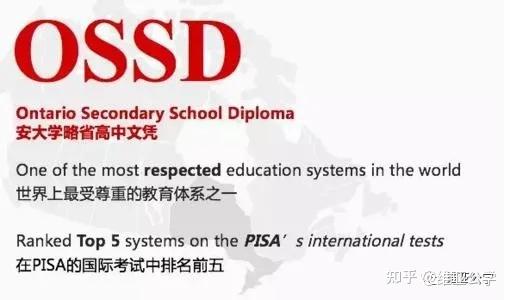 致A-Level考生的一封信：从BBB到AAA只差一个OSSD？ - 知乎