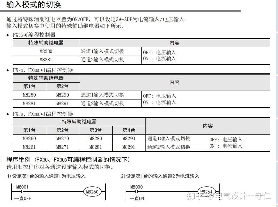 三菱FX3U-3A-ADP模块简介（模拟量混合模块） - 知乎