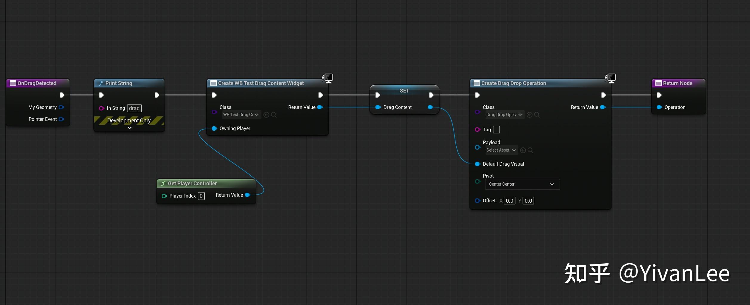 虚幻5渲染编程(UI篇)[第七卷: The DragDrop mechanism of Unreal Engine] - 知乎