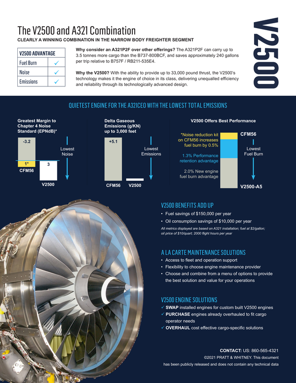 V2500 Cargo Conversions，ce_v2500_conversion-左 - 知乎