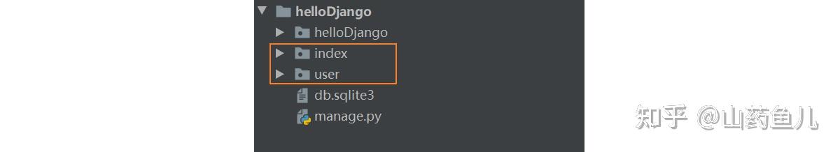 「Django 基础篇」数据库与 ORM 框架 - 知乎