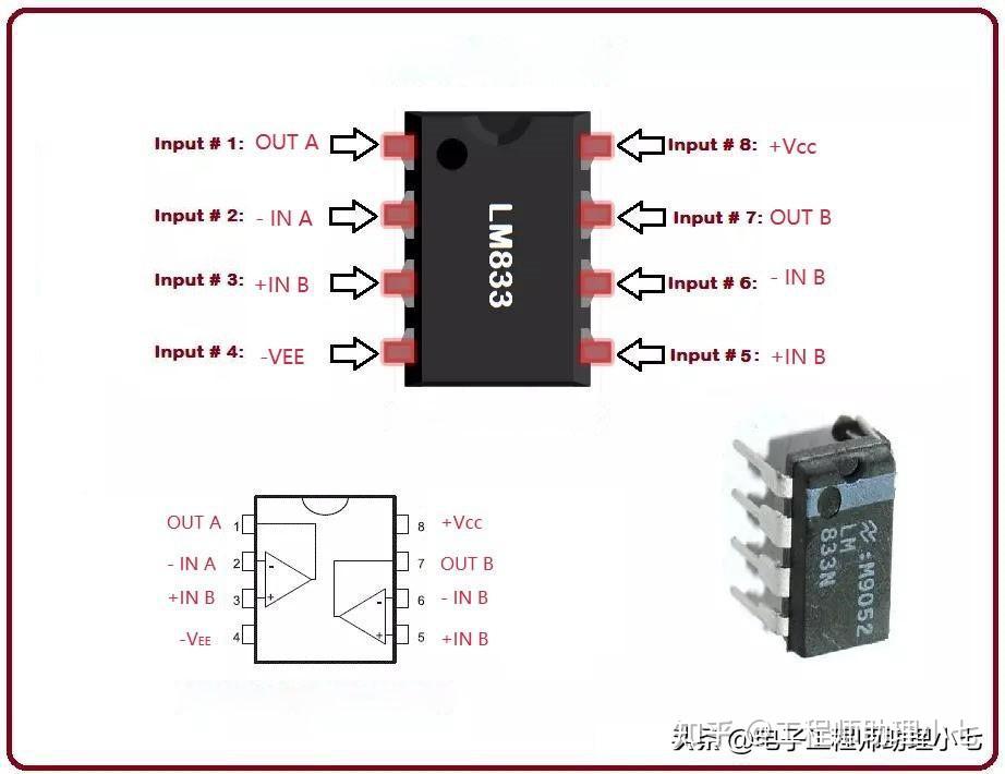 LM833有源分频电路设计讲解，元器件清单+工作原理+电路设计 - 知乎