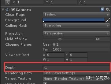 Unity NGUI和UGUI与模型、特效的层级关系 - 知乎