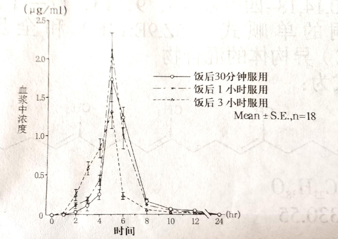 替普瑞酮胶囊说明书（卫材中国「施维舒」Selbex） - 知乎