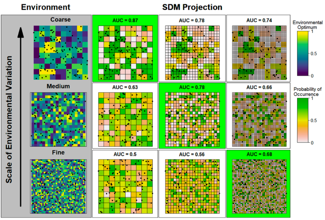 Ecosphere | 群落生态学家可以从物种分布模型中学到什么？ - 知乎