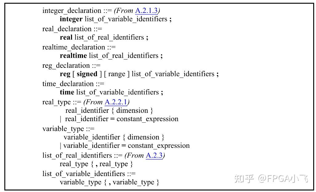 34，Verilog-2005标准篇：赋值（Assignments） - 知乎
