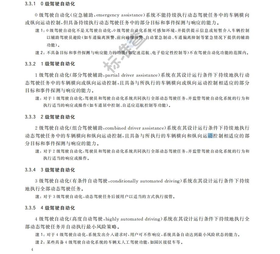 萝卜快跑无人驾驶：标准查为您深度解读《GB/T 40429-2021 汽车驾驶自动化分级》国家推荐标准 - 知乎