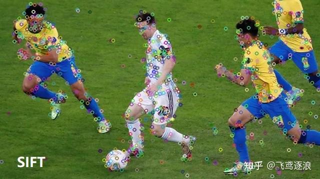 OpenCV 之 特征检测 - 知乎