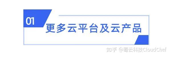 骞云科技SmartCMP SaaS 2022 Update 8|持续完善，不断优化 - 知乎