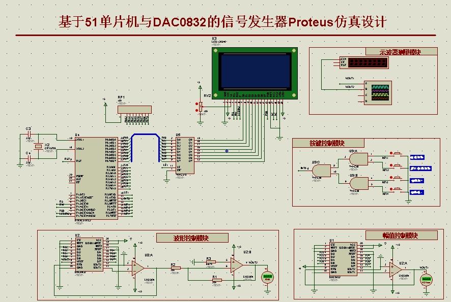 DAC0832的波形信号发生器Proteus仿真设计，正弦波、三角波、方波和锯齿波 - 知乎