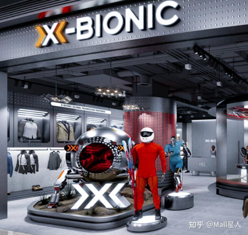 盘点最值得探访的50家新晋高能级运动零售首店｜品牌热点指南 - 知乎