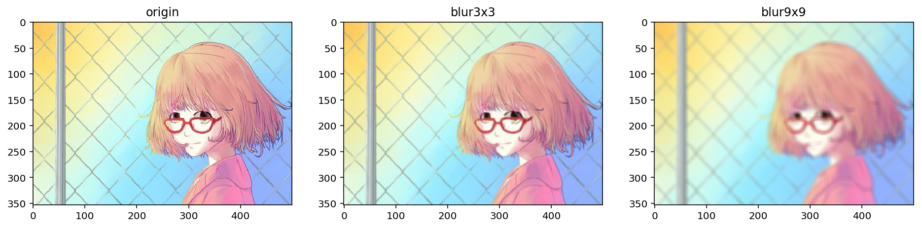 OpenCV 教程（2）：进阶操作 - 知乎