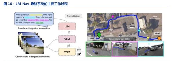 行业报告 机器人是人工智能终极形态,具身智能是关键钥匙 知乎