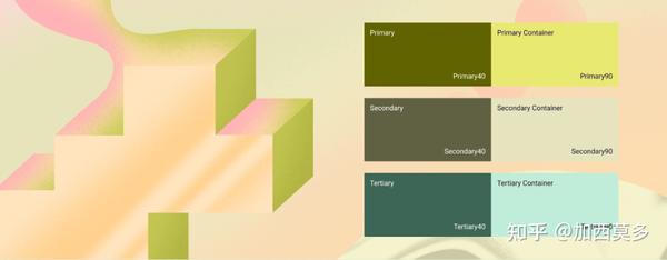 Material Design 如何构建色彩系统？ - 知乎