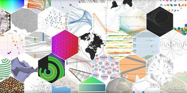 D3.js值得学习吗？ - 知乎