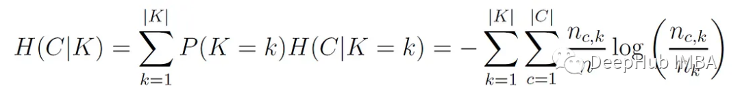 6个常用的聚类评价指标 - 知乎
