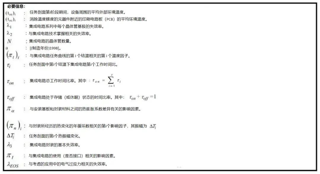 利用多种功能安全方法（全故障和SRF）来提高汽车IC的设计质量 - 知乎