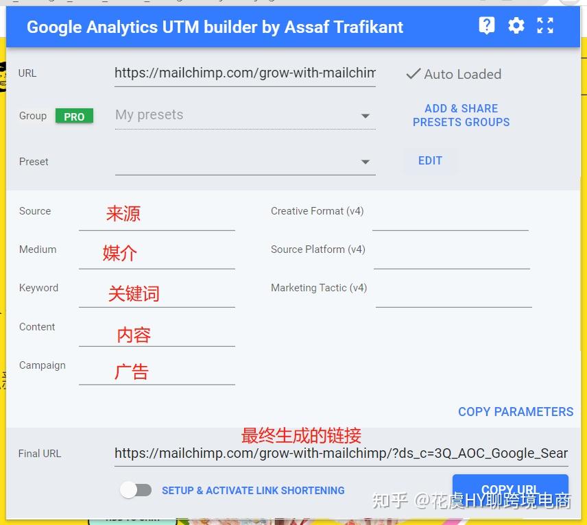 Google Analytics-UTM参数使用指南（广告优化师必看） - 知乎