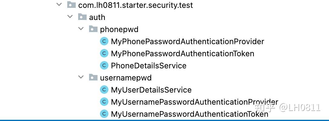 十一、springsecurity 自定义springboot Starter单体应用快速集成 知乎