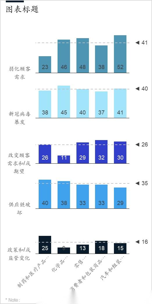 tusimpleBI 是如何把一个三角符号 运用到极致的？ - 知乎