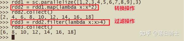 PySpark RDD有几种类型算子？ - 知乎